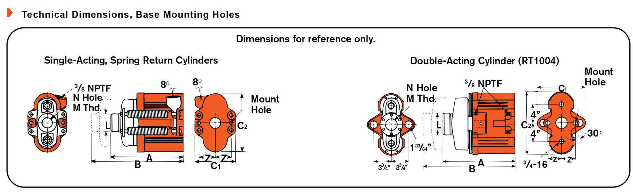 RT Series, Twin Hollow Hydraulic Cylinders | Pullertop