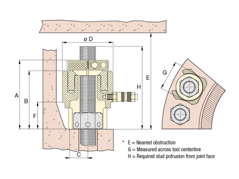 EAJ Series, Subsea Hydraulic Bolt Tensioners | Pullertop