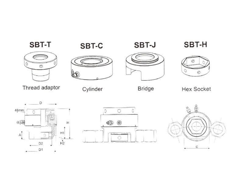 SBT Series, Hydraulic Bolt Tensioners | Pullertop